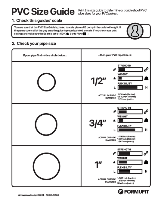 PVC Pipe Size Guide | FORMUFIT