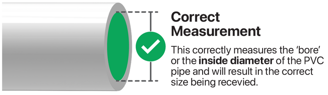 PVC 101 - About PVC Sizes | PVC Dimensions | PVC Sizing – FORMUFIT