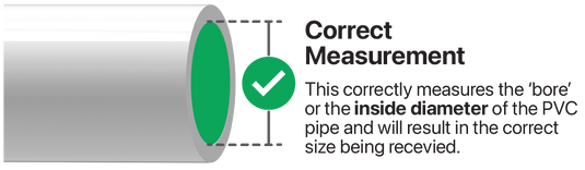 PVC 101 - About PVC Sizes | PVC Dimensions | PVC Sizing – FORMUFIT
