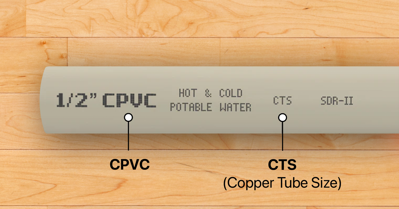 PVC vs. CPVC Incompatibility – FORMUFIT