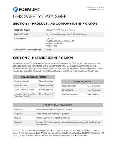 Safety Data Sheet (SDS) – FORMUFIT