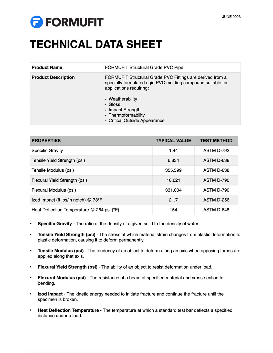 Safety Data Sheet (SDS) | FORMUFIT Furniture Grade