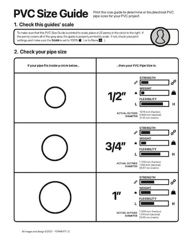 How To Work with PVC: Guides - Cut, Clean and Painting PVC Pipe | FORMUFIT