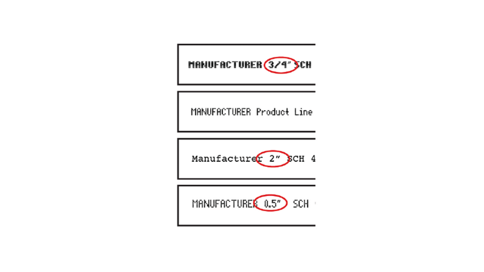 PVC 101 - About PVC Sizes | PVC Dimensions | PVC Sizing – FORMUFIT