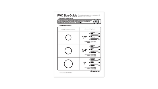PVC 101 - About PVC Sizes | PVC Dimensions | PVC Sizing – FORMUFIT
