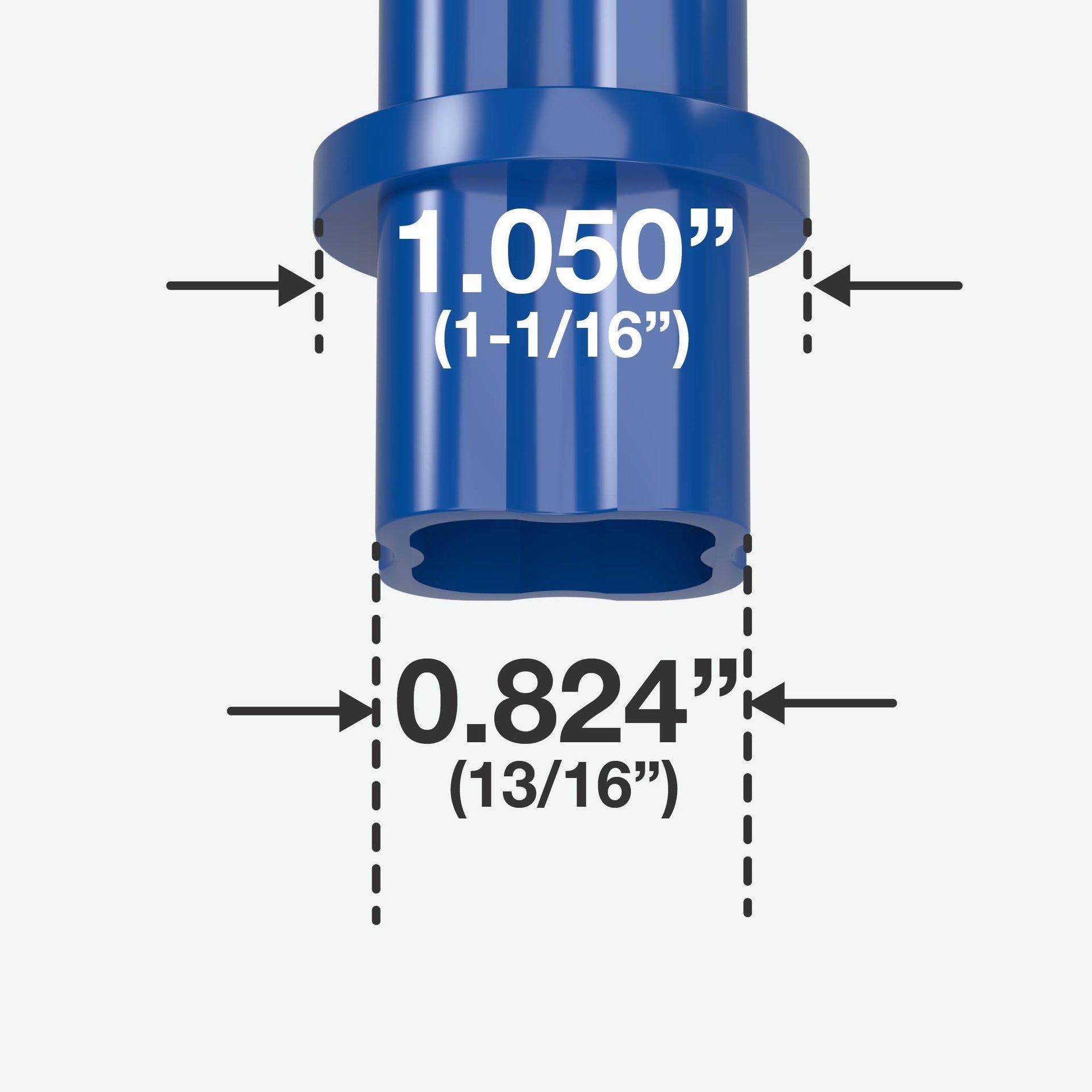 3/4 in. Internal Furniture Grade PVC Coupling - Blue | FORMUFIT
