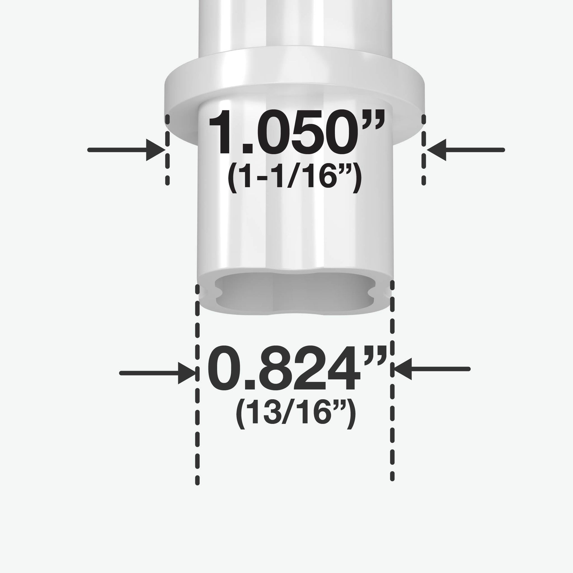 3/4 in. Internal Furniture Grade PVC Coupling - White | FORMUFIT
