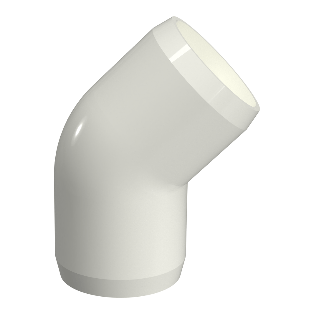 Closeout PVC Fittings – FORMUFIT